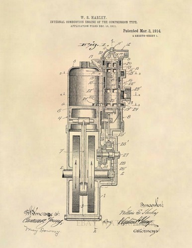 FIRST Harley Davidson Engine US Patent Art Print - 1914 Harley ...