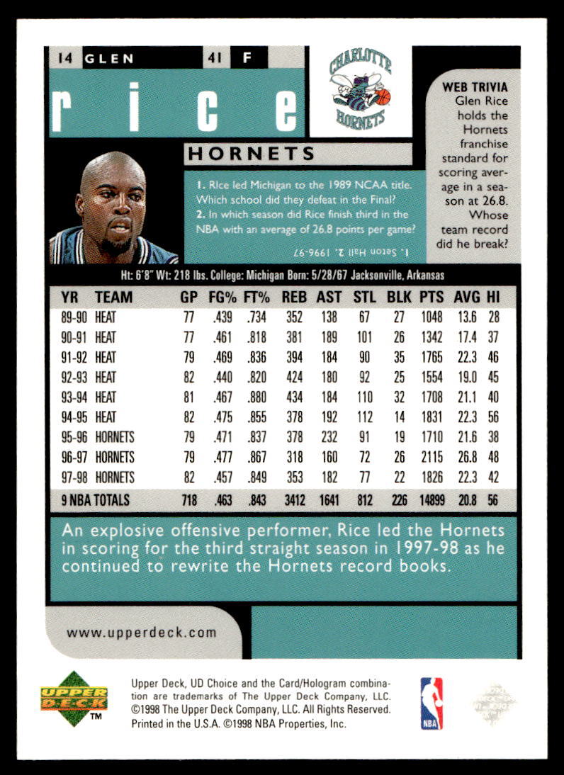 1998 UD Choice Preview #14 Glen Rice Charlotte Hornets | eBay