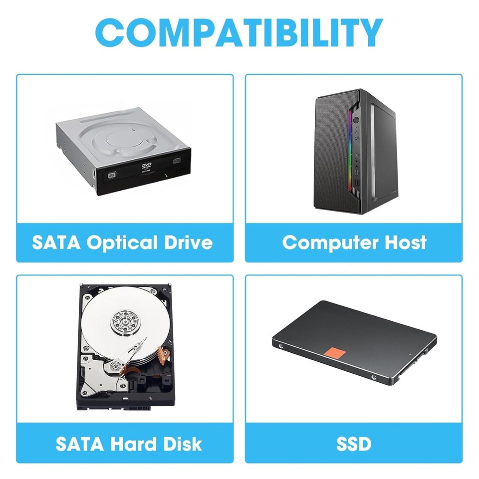 4 Pcs SATA Cables Kit, Comprehensive SATA III Data Power Cables for HDD ...