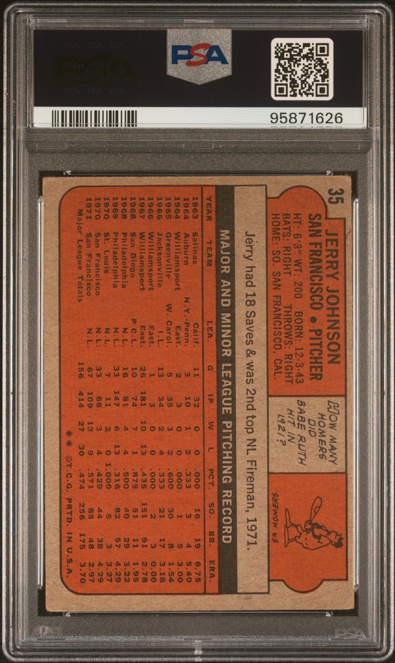 1972 TOPPS #35 JERRY JOHNSON PSA 3 | eBay