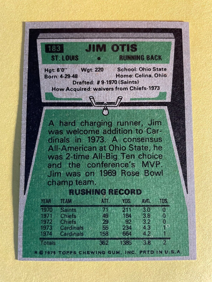 SIGNED JIM OTIS 1975 TOPPS FOOTBALL ROOKIE CARD AUTOGRAPH - CARDINALS ...