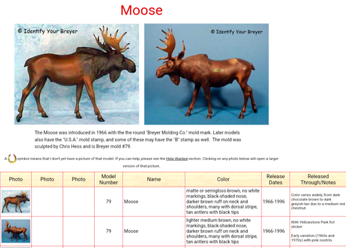 Vintage Breyer Bull Moose Model 79 USA MADE | eBay