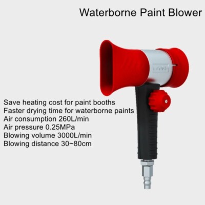 Waterborne Paint Blowers for Automotive Paint Spraying Blowers Blowers ...