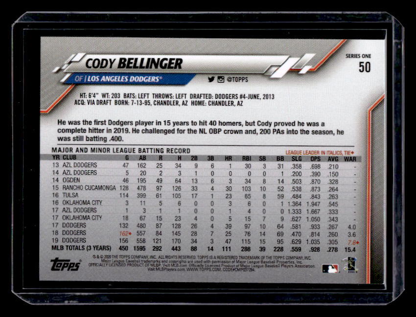 2020 Topps Cody Bellinger Horizontal, batting #50 | eBay