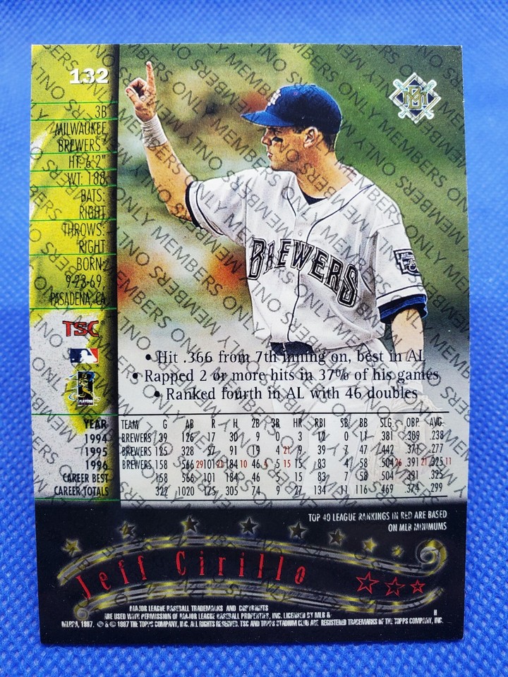 1997 Topps Stadium Club JEFF CIRILLO MEMBERS ONLY card MILWAUKEE ...