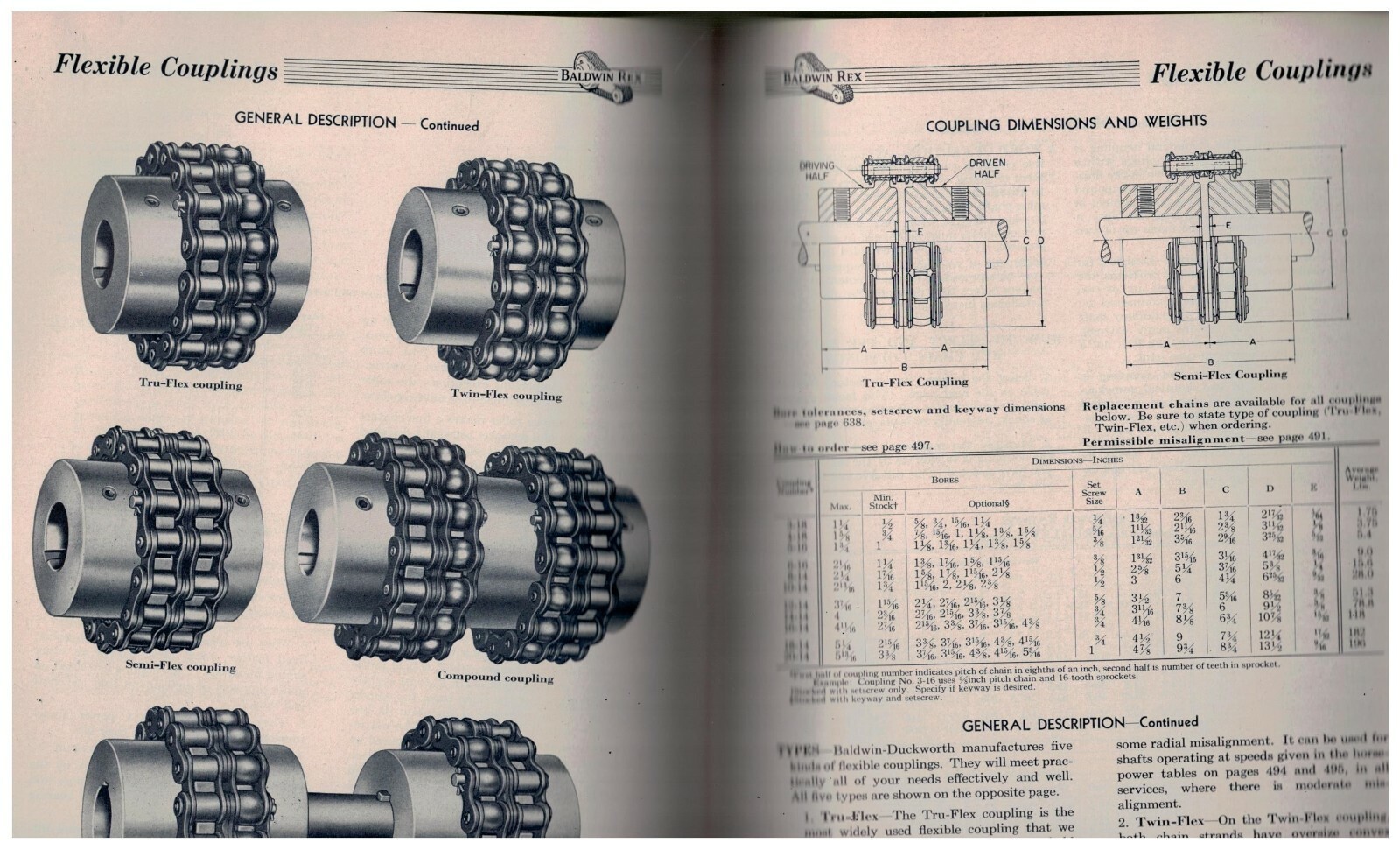 1950s-60s Milwaukee's Rex Chain Belt Catalog #520 | eBay