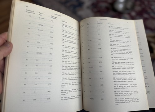 2 Books: Records Assassination President JFK - National Archives ...