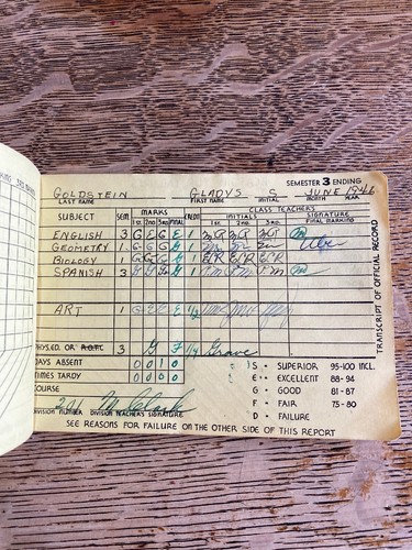 Lot of 3 Antique Report Cards Grade Book 1940s 1950s High School | eBay