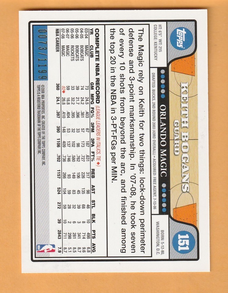 Keith Bogans Orlando Magic 2008-09 Topps Orange #151 /1199 Kentucky ...