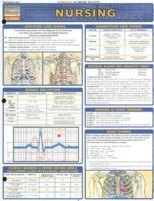 Quick-Study Academic/ Nursing - Pamphlet By BarCharts, Inc. - GOOD ...