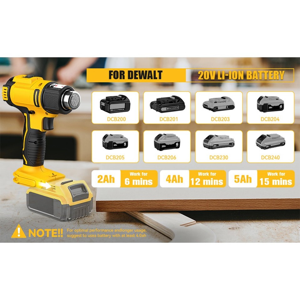 Cordless Heat Gun for Dewalt 18V 20V Battery Hot Gun w/Digital LCD ...