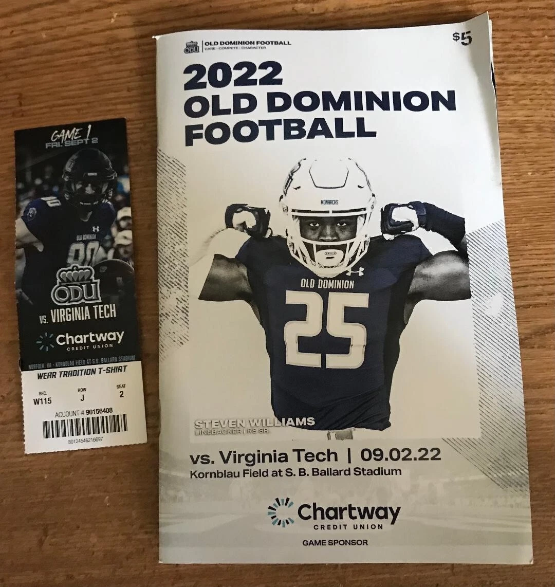 Virginia Tech Football 2022 Uniforms