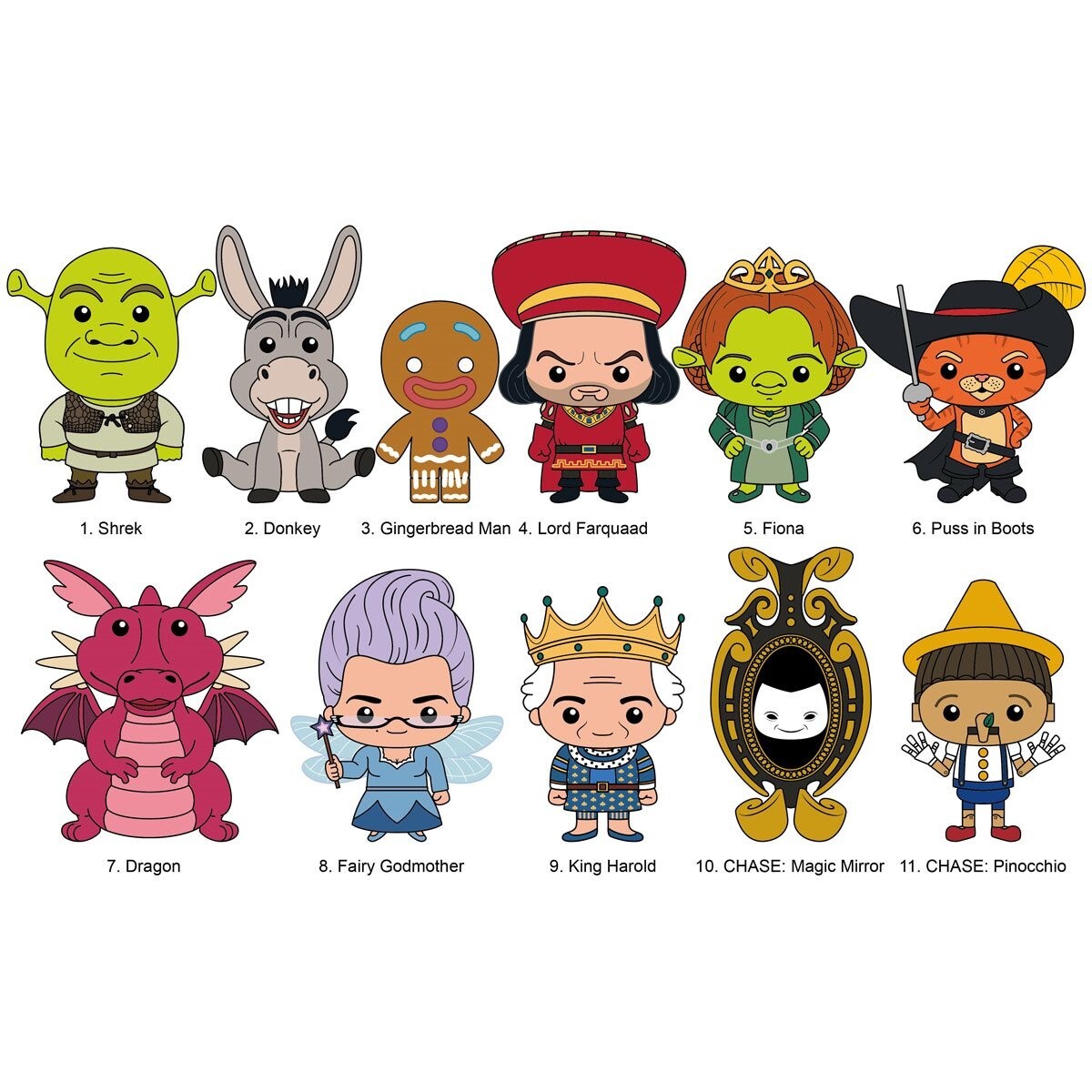 Pinocchio Shrek Ceol Pinocchio Nose Stage Monkey Design & Consulting