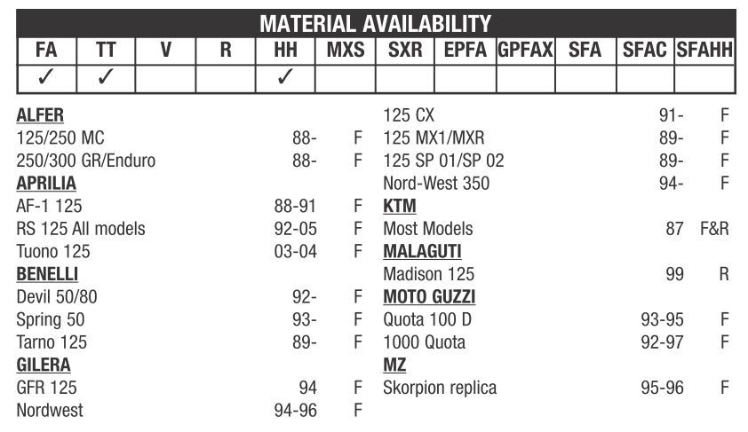 Bremsklötze EBC FA 126 / SBS 601 | eBay.de