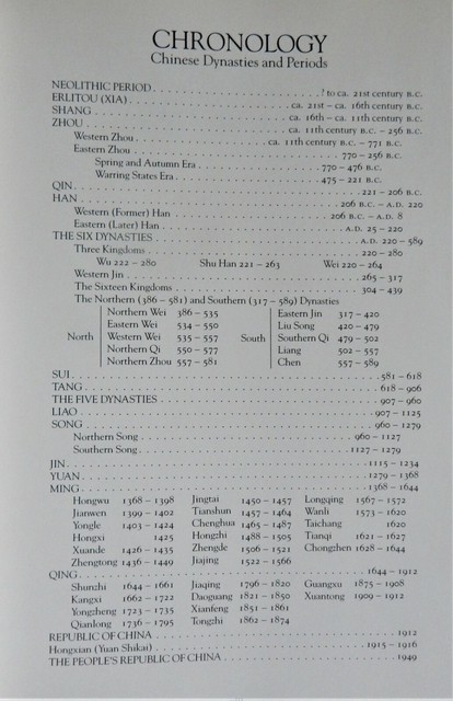 A Handbook of Chinese Ceramics by Suzanne G. Valenstein (1988 ...