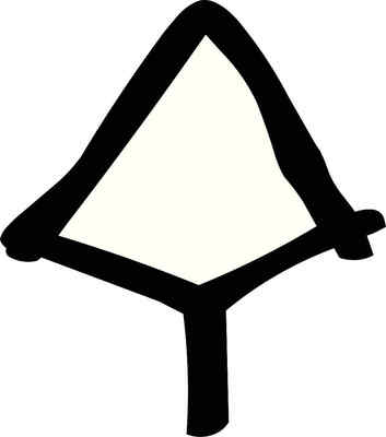 defend HOBO SYMBOLS / CODE DECAL - "be prepared to defend yourself" | eBay