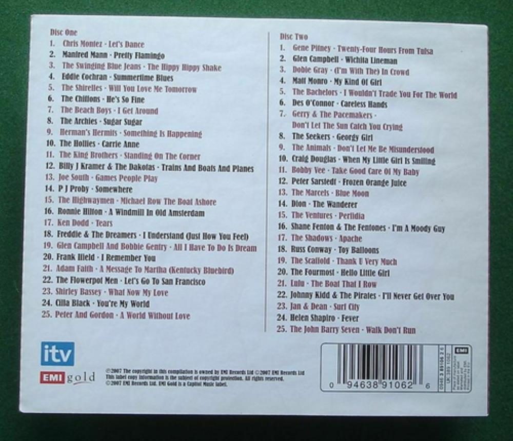 Heartbeat CD Various Artists (2007) | eBay UK