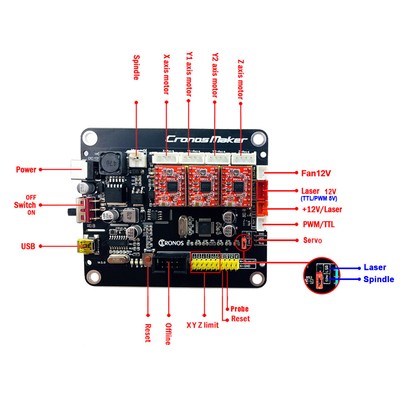 Grbl Controller Usb Driver - operfrentals