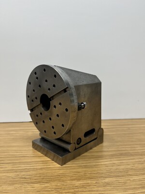 Milling - Rotary Milling