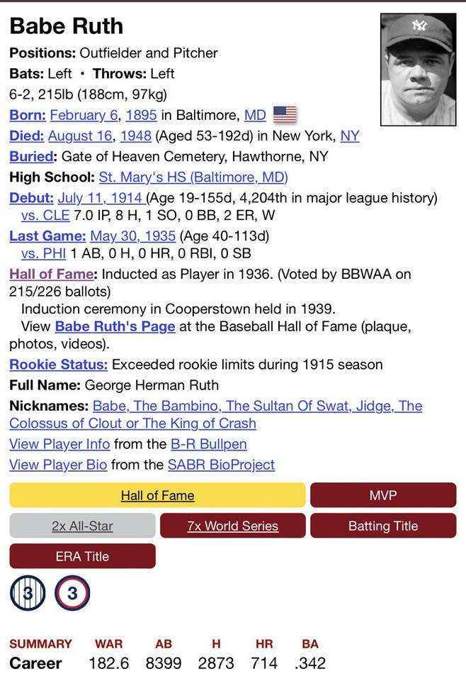 1914 BABE RUTH PRO DEBUT 4/22 INTERNATIONAL LEAGUE SEASON PASS🎟 ...