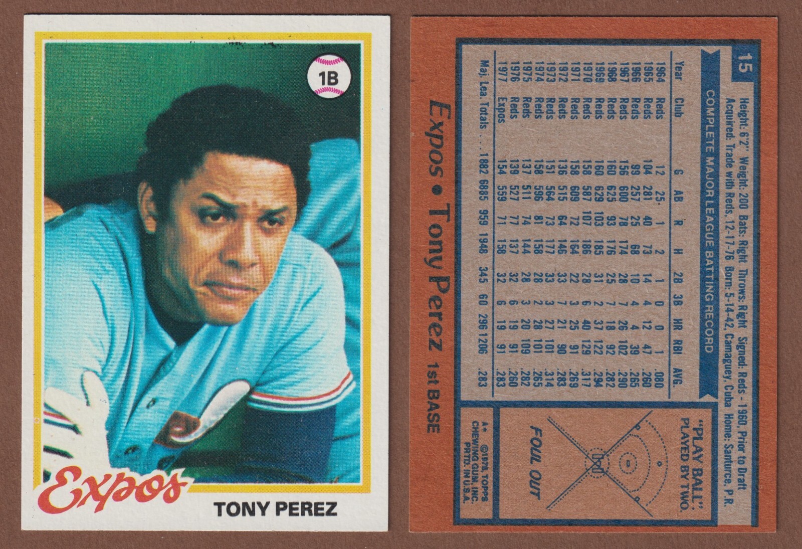 1978 Topps #15 Tony Perez - Montreal Expos - ExMT - 692 - 🔥⚾🔥 | eBay