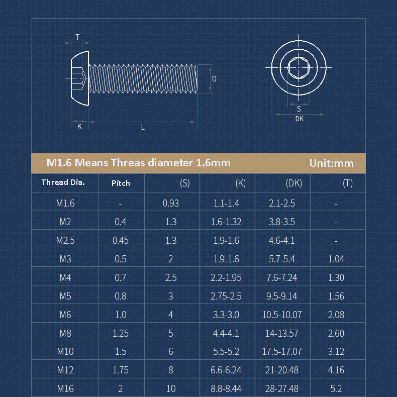 M2 M2.5 BUTTON HEAD HIGH TENSILE SOCKET SCREW ALLEN KEY BLACK BOLTS 12. ...
