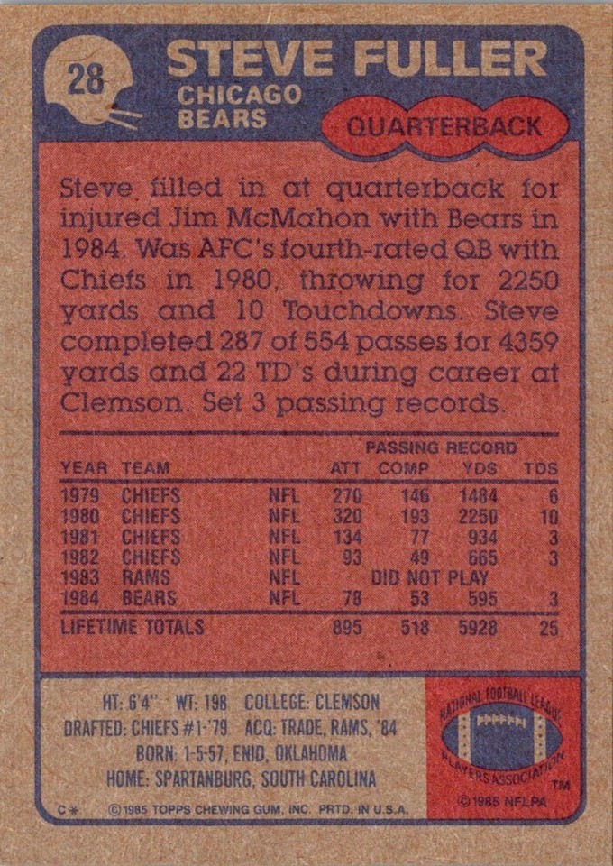 1985 Topps Steve Fuller #28 Chicago Bears Football Card | eBay