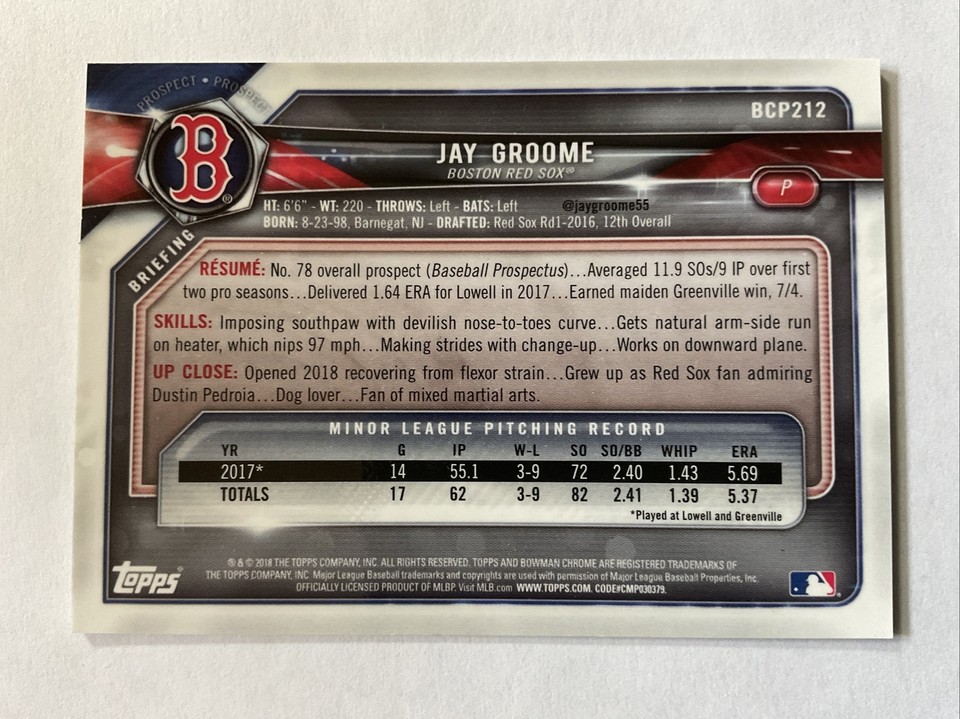 2018 Bowman Chrome Blue Refractor JAY GROOME San Diego PADRES #BCP212 ...