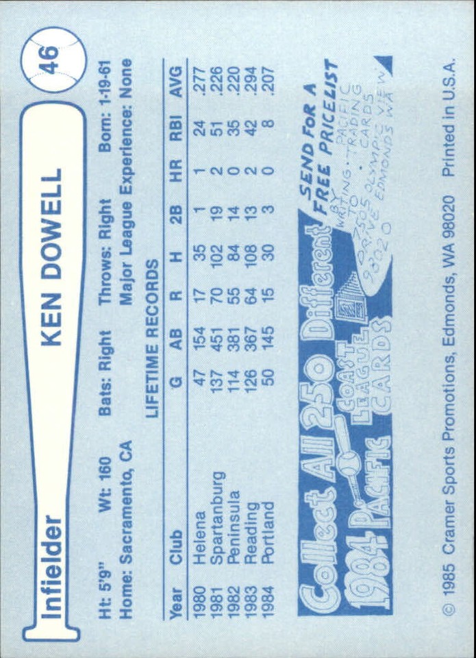 1985 Portland Beavers Cramer #46 Ken Dowell Sacramento California CA ...