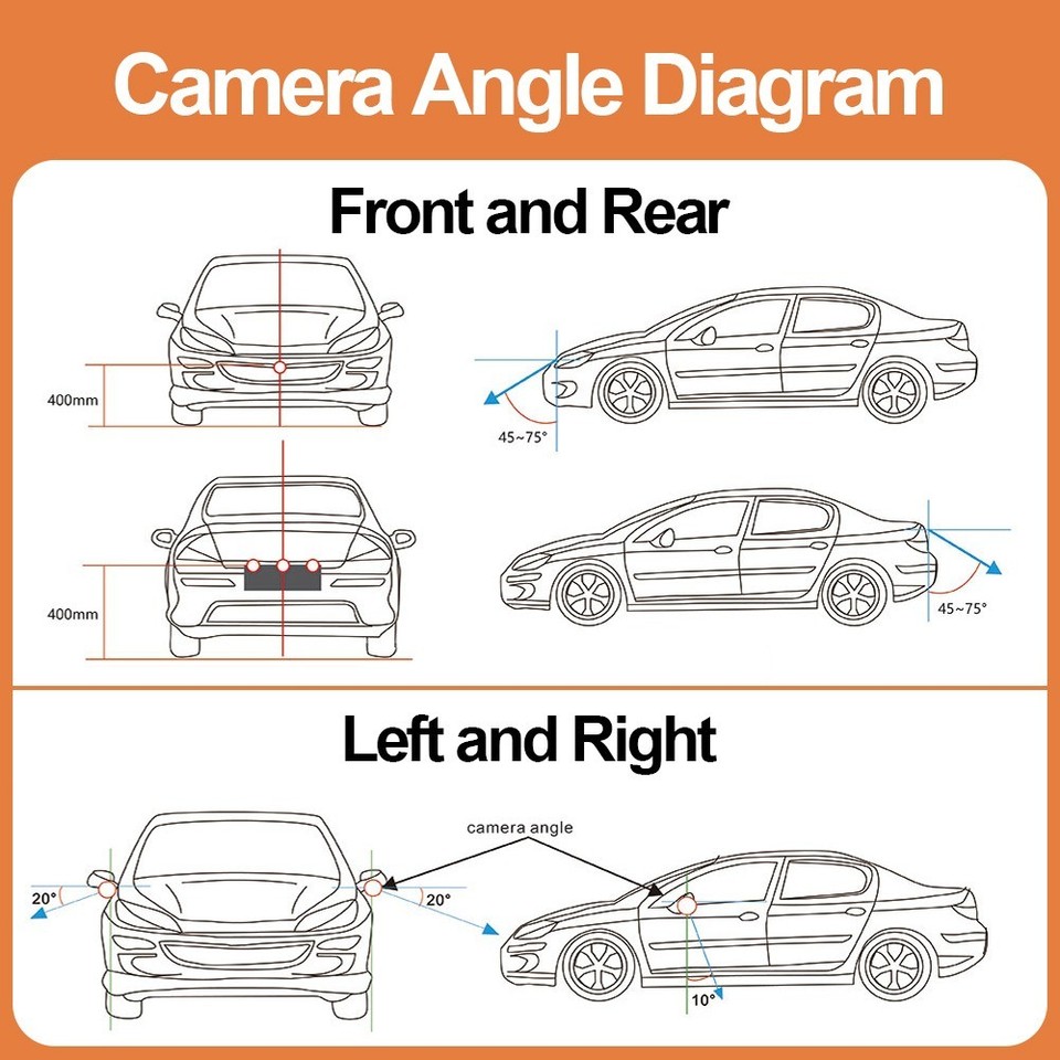 360° Surround View System + 4 Cameras Car Panoramic DVR Recording ...