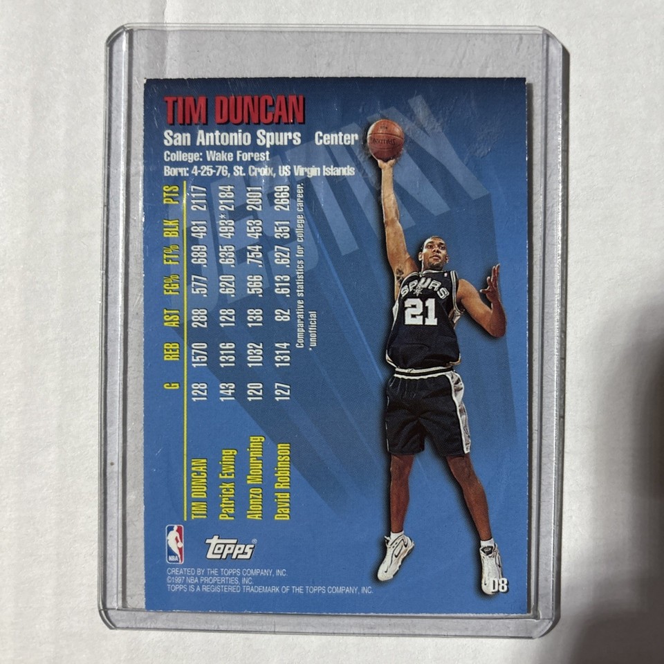 1997-98 Topps Tim Duncan Destiny Rookie RC #D8 Spurs | eBay UK