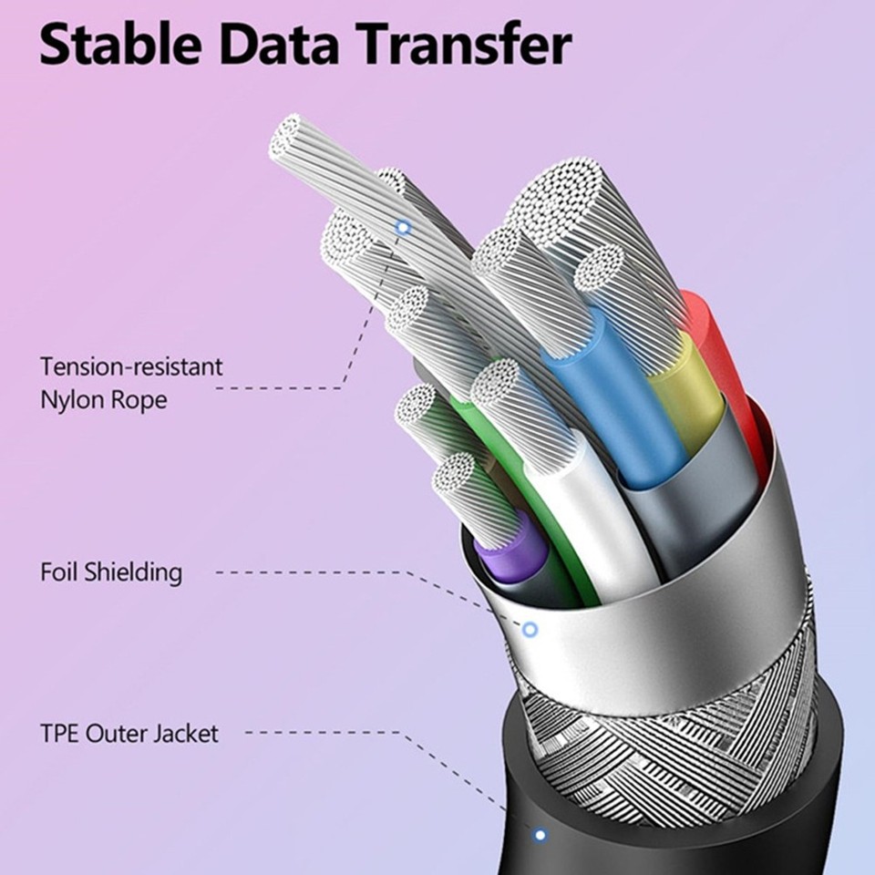 VR Streaming Cable 10GB High-Speed Transmission Elbow Device Cable ...