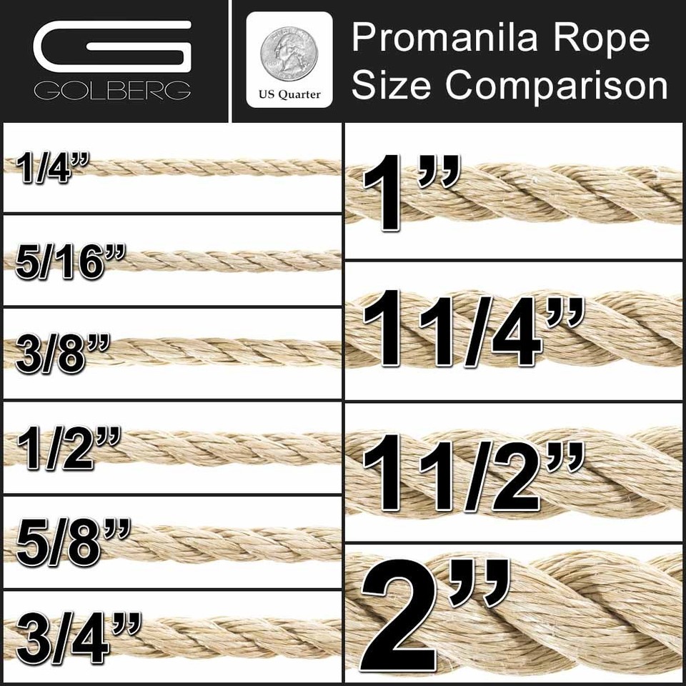 Twisted ProManila / UnManila / Tan Polypro Rope Multiple Length and ...