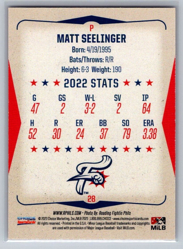 2023 Choice Reading Fightin Phils Update #28 Matt Seelinger | eBay