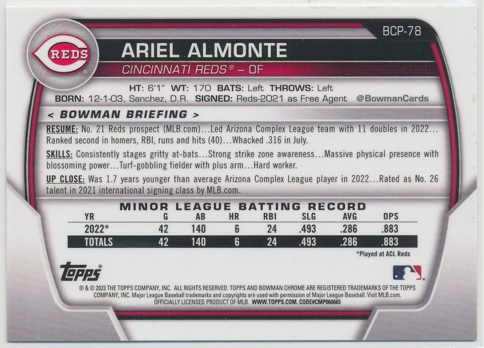 Ariel Almonte - Cincinnati Reds - 2023 Bowman - 1st Chrome Prospect - # ...