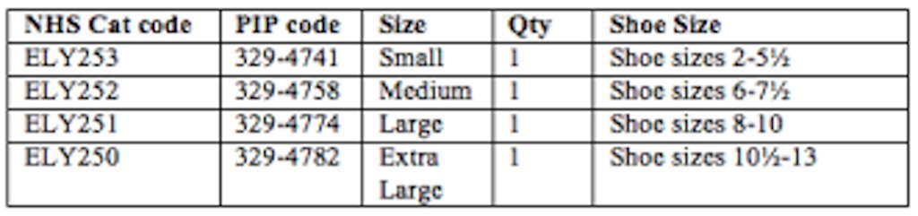 Kerraped All Purpose Boot - Foot Ulcer/Lymphoedema/bandaged feet S,M,L ...