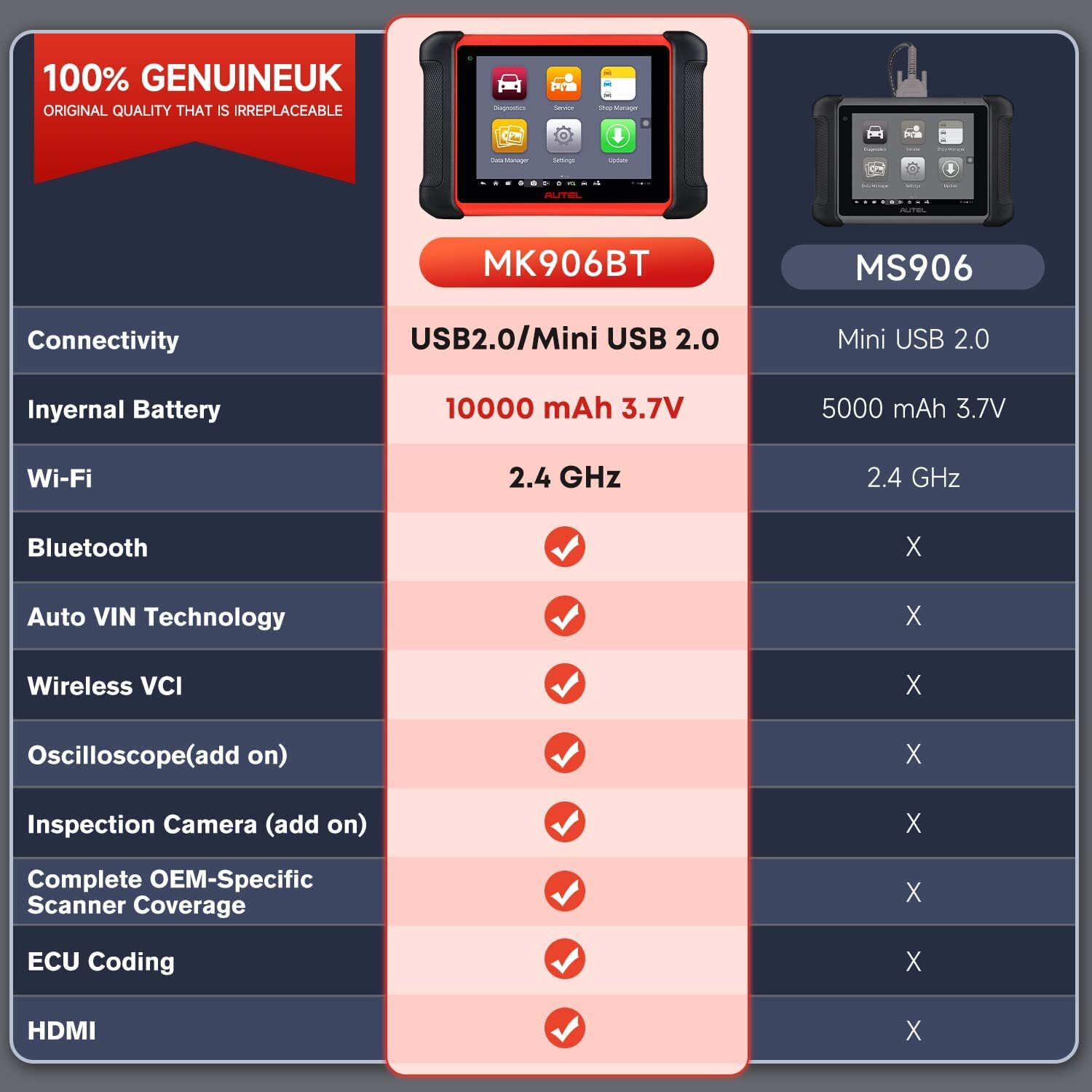 2023 Autel Maxisys Pro MK906BT OBD2 Car Diagnostic Scanner Tool KEY 2023-autel-maxisys-pro-mk906bt-obd2-car-diagnostic-scanner-tool-key