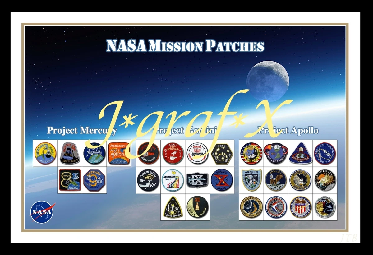 Project Mercury Mission Patches