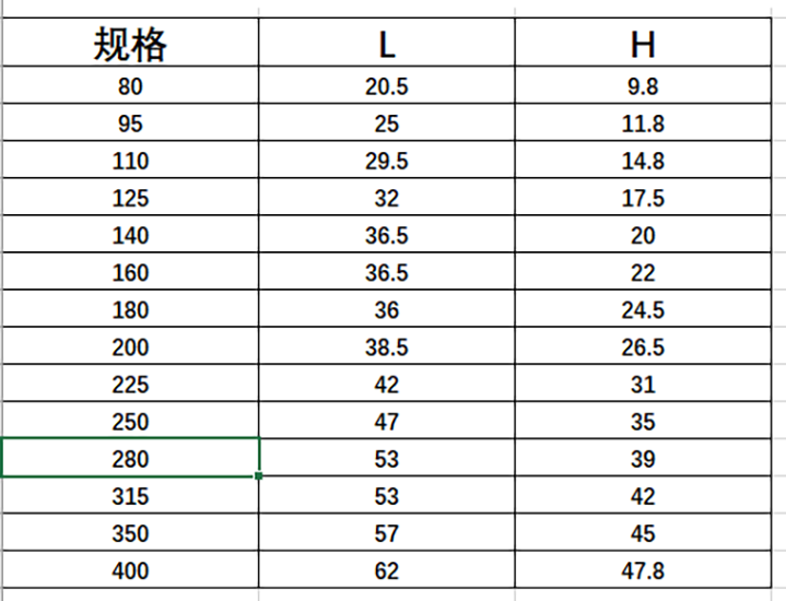 6Pcs/Set TYPE H Flexible Coupling Element for N-Eupex Size 80 95 110 ...