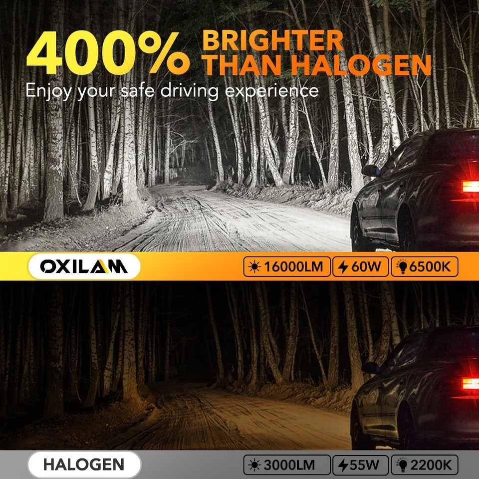 H4 9003 LED Headlight Bulbs 80000LM 6500K White High Low Beam Extremely ...