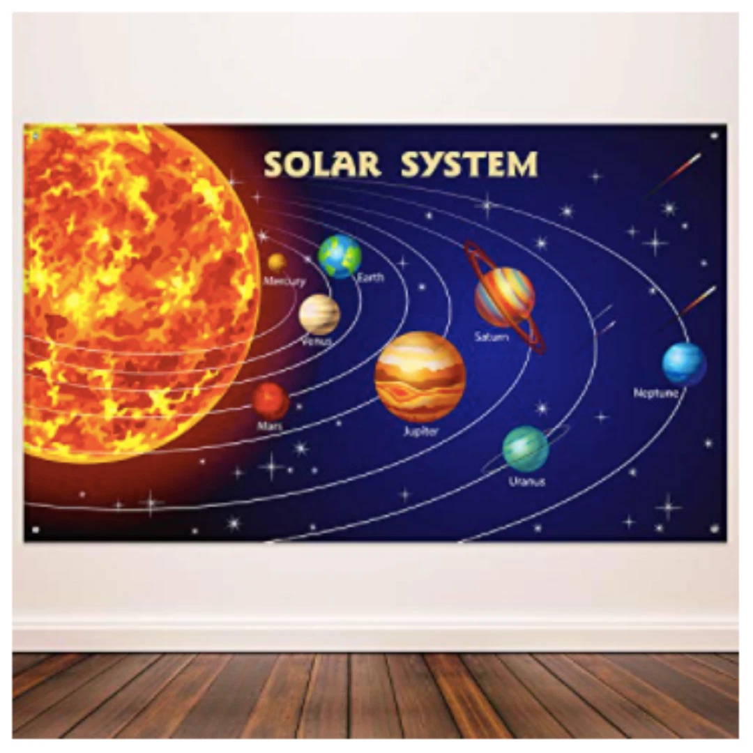 Solar System Wall Mount
