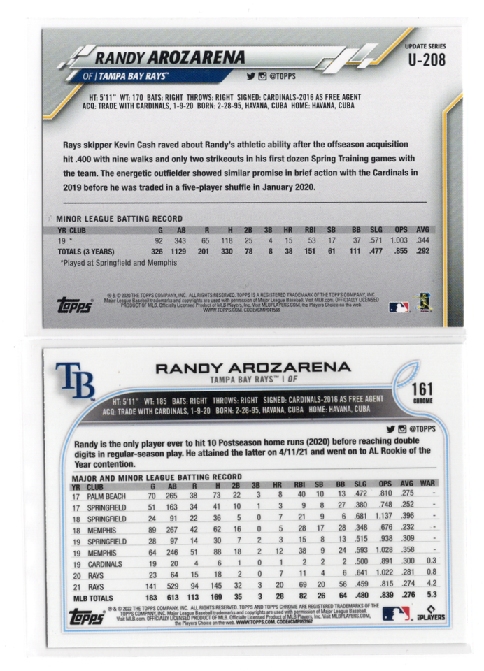 RANDY AROZARENA Topps Rookie Card | Rookie Cup Lot(2) Tampa Bay Rays | eBay