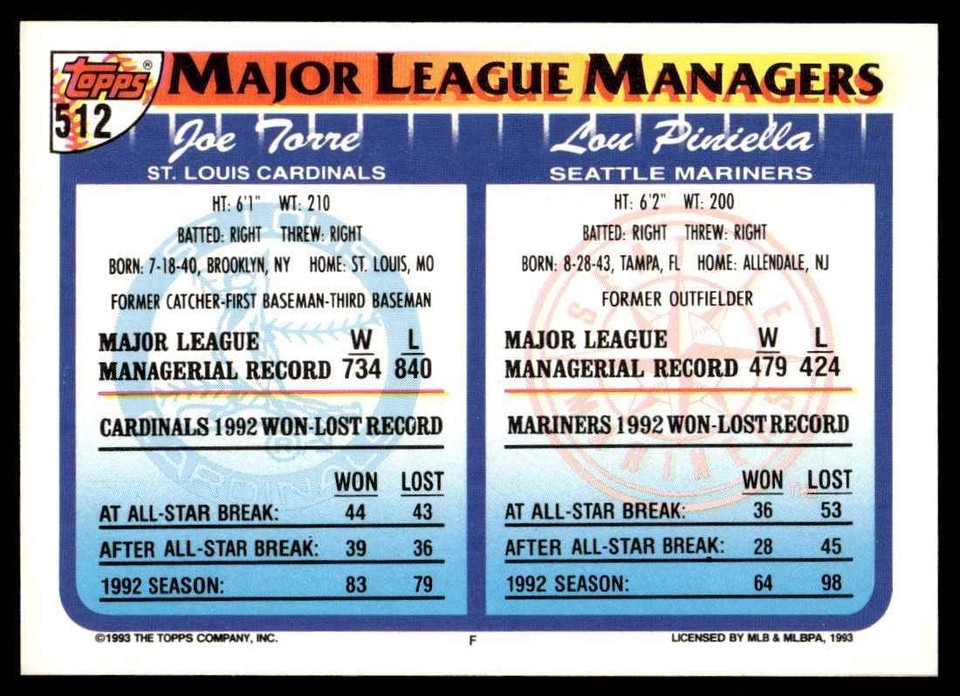 1993 Topps Gold Lou Piniella/Joe Torre Seattle Mariners/St. Louis ...