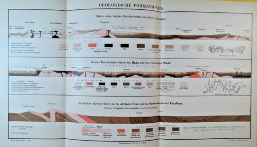 1897 Rock Subterranean Layer Original Vintage Geographical Map 15"x9.5 ...