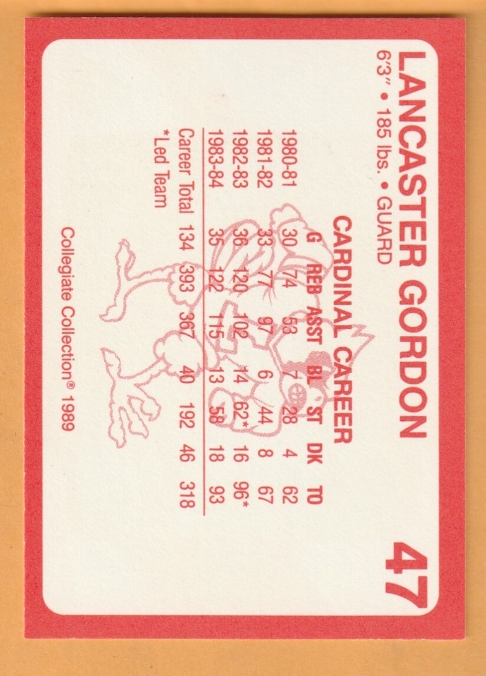 Lancaster Gordon Louisville Cardinals 1989 Card #47 Jackson Mississippi ...