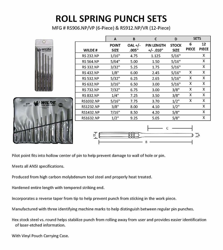 Wilde Tool USA Individual Roll Spring Pin Punches, Sizes 1/16-Inch - 1/ ...