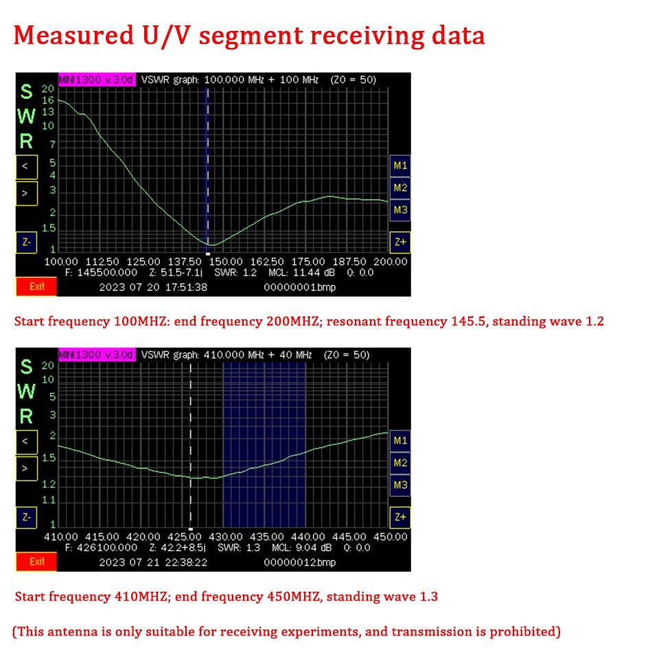 DESHIBO WV-600 Broadband Passive Loop Antenna 100KHz-300Khz SDR ...
