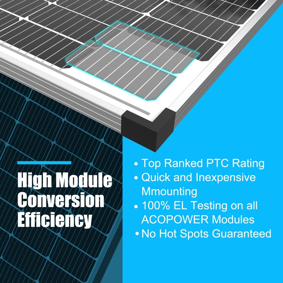ACOPOWER Solar Panel 175Watt 12 Volt,Mono High-Efficiency 175 Watt PV ...