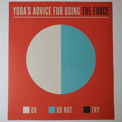 Authentic Star Wars Poster Yoda's Advice for Using the Force Pie Chart ...