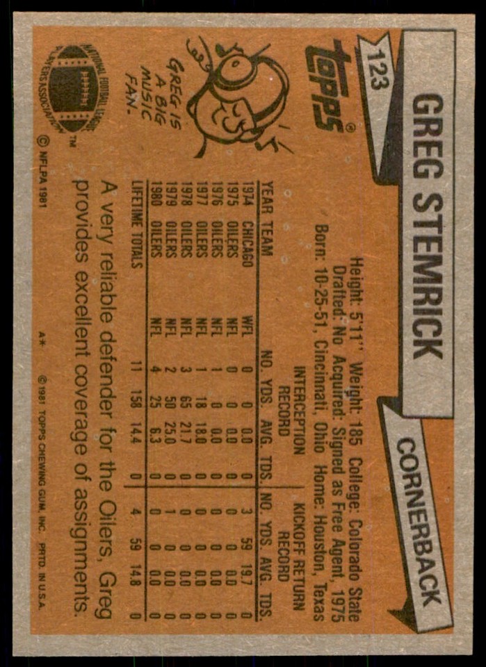 1981 TOPPS_ GREG STEMRICK. HOUSTON OILERS #123 | eBay